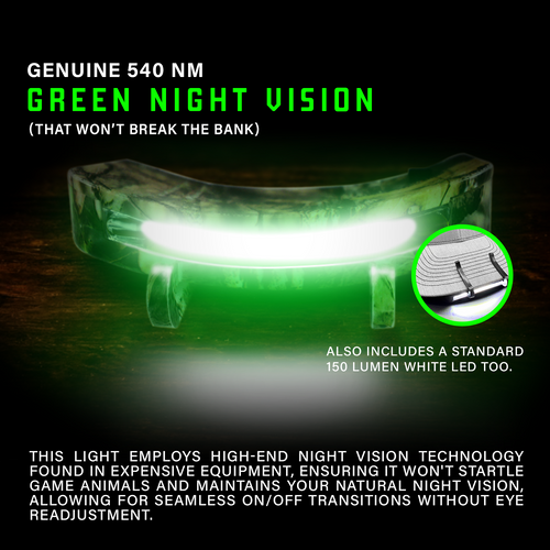 Invisible Night Vision Cap Light – Modern Needs Survival