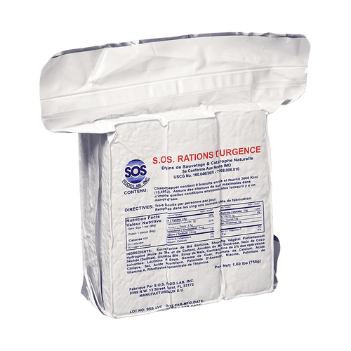 Emergency Food Ration – Modern Needs Survival